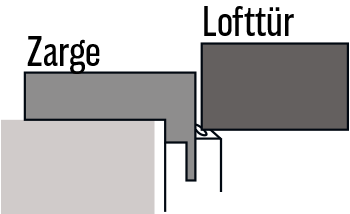 Arbonia Lofttüren Konfigurator