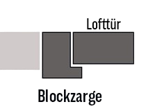 Arbonia Lofttüren Konfigurator