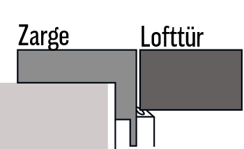 Arbonia Lofttüren Konfigurator